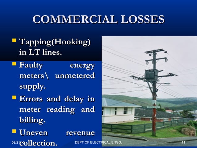 Loss minimisation in power system | PPT | Gas and Electric | Home Utilities