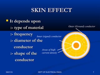 Loss minimisation in power system | PPT