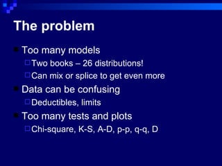 Toward a Unified Approach to Fitting Loss Models | PPT