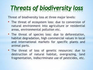 Loss of biodiversity | PPTX
