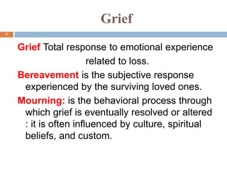 LOSS OF GREVING.pptx