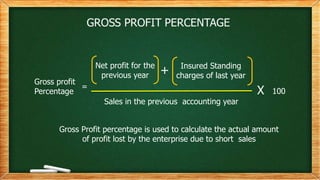 Insurance Claim Accounting | PPTX