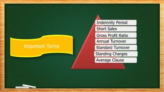 Insurance Claim Accounting | PPTX