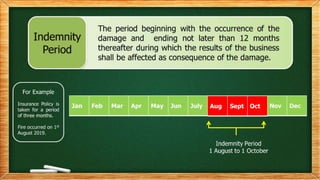 Insurance Claim Accounting | PPTX