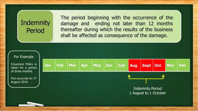 Insurance Claim Accounting | PPTX