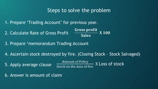 Loss of stock 1 | PPT