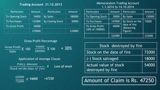 Loss of stock 1 | PPTX