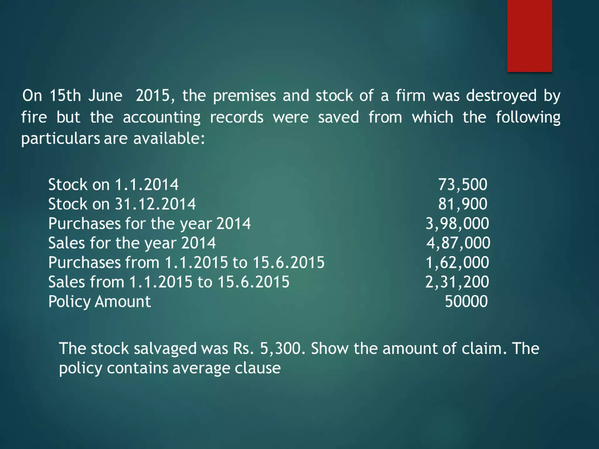 Loss of stock 2 | PPTX