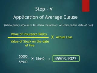 Loss of stock 2 | PPTX