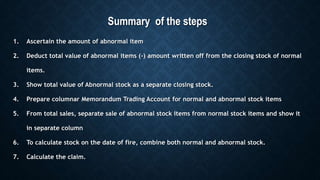 Loss of stock 6 | PPTX
