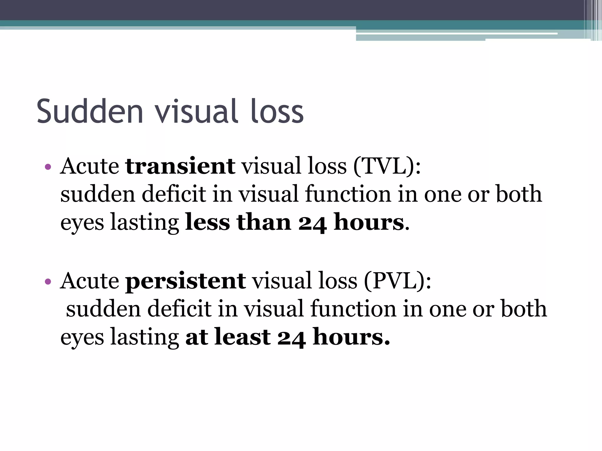 Loss of Vision.pptx