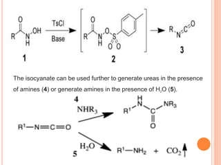 Losson rearrangment | PPTX | Chemistry | Science