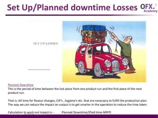 loss structure.pptx