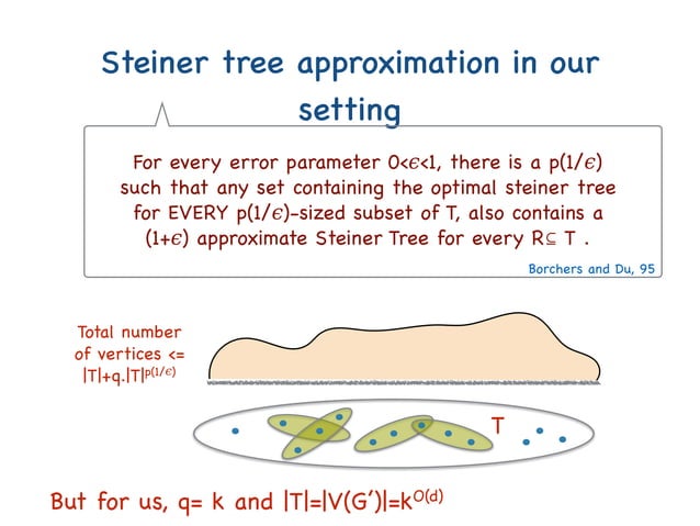 Lossy Kernelization | PPT