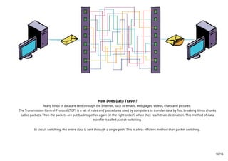 Lost in-the-internet-fkb | PPT