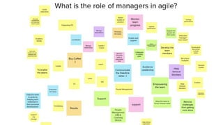Lost Leader- The evolving of the Agile Manager | PPT