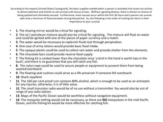 Lost at Sea Team Building Exercise power point slides | PPTX