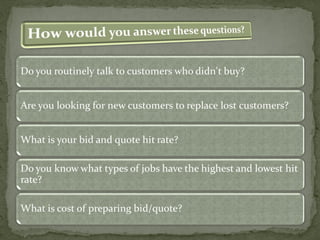 Lost Business Analysis | PPT