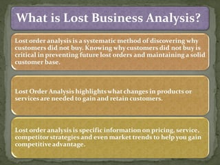 Lost Business Analysis | PPT