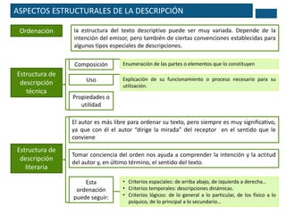 Los textos descriptivos (2017 2018) | PPTX