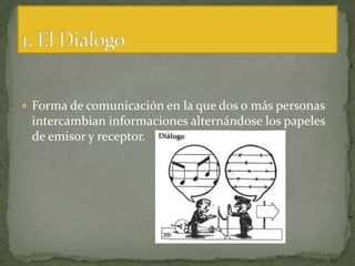 Los textos dialogados | PPTX