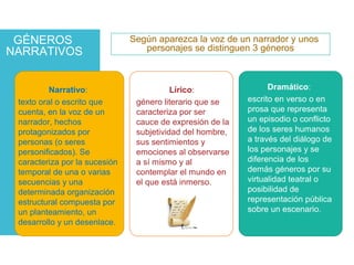 Los textos literarios | PPT