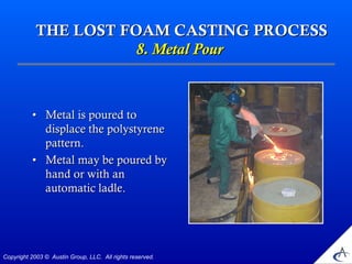 Lost foam cast process | PDF