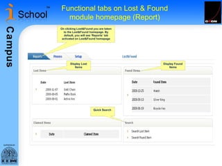 Lost & Found Ppt | PPT