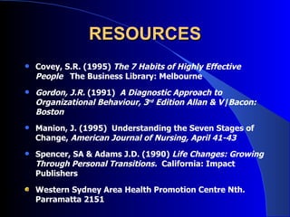 Lost In Transition | PPT