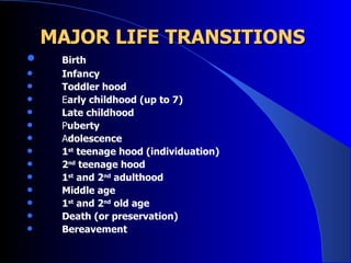 Lost In Transition | PPT