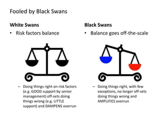 Lost in transition | PPT