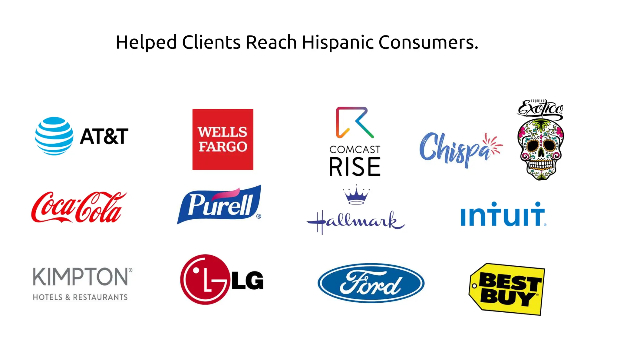 Lost In Translation - 5 Best Practices for Reaching Hispanic Consumers ...