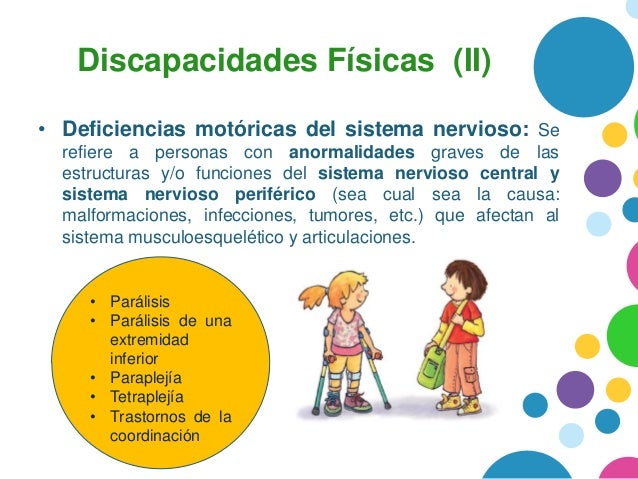 Que Son Las Discapacidades