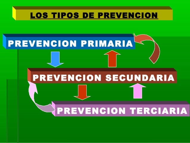 Los tipos de prevencion