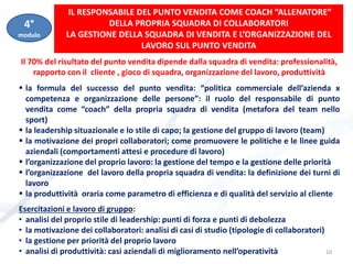 Lo store manager | PDF