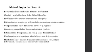 Los Trabajos de John Graunt siglo xvi.pptx