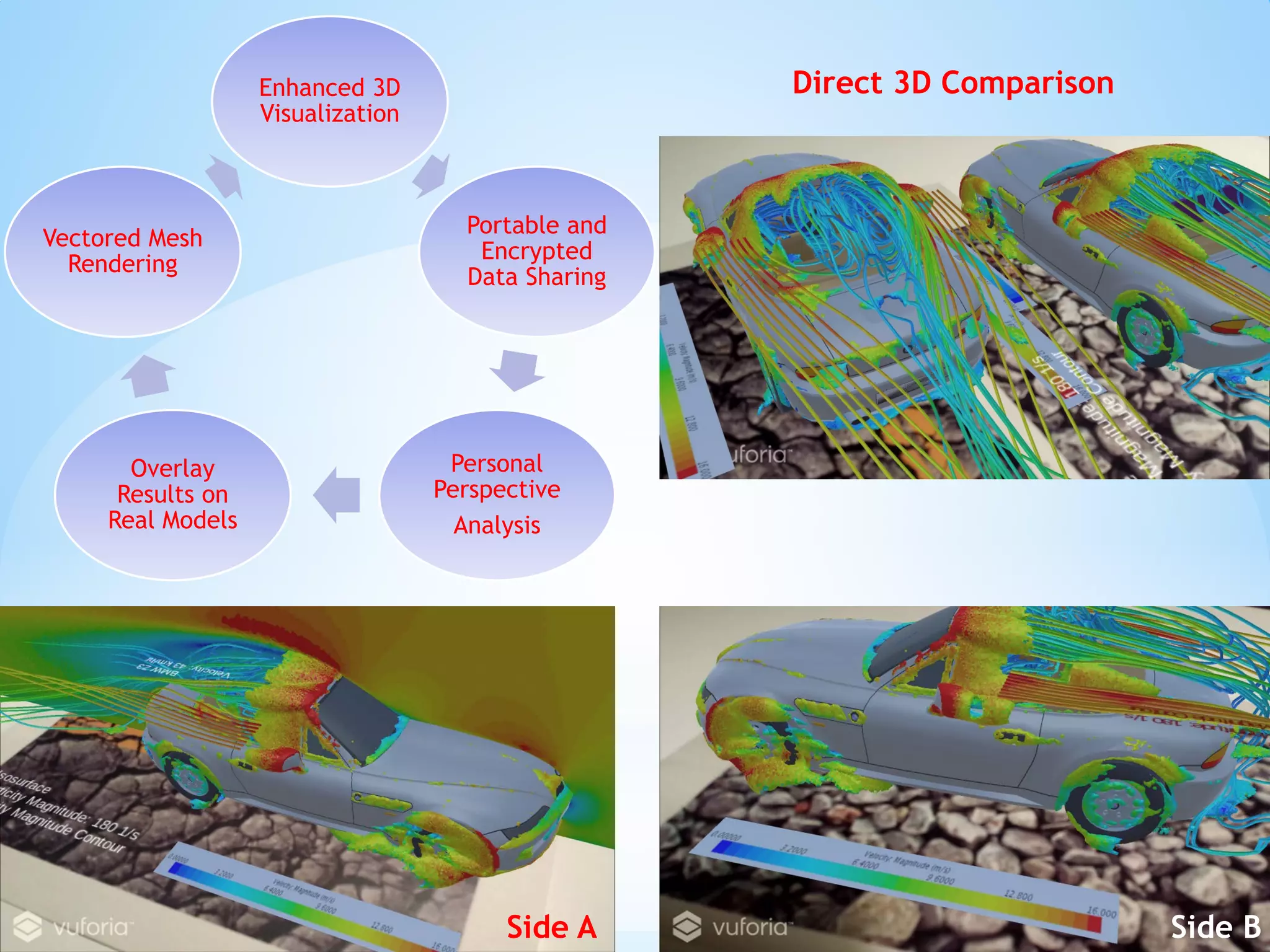 Augmented Reality Tutorial Dedicated To Computational Fluid Dynamics Ppt