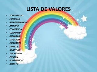 Los valores | PPTX