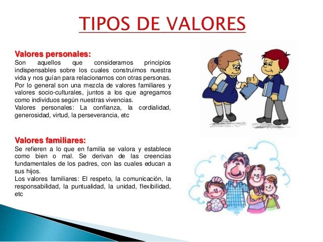 Valores Familiares Ejemplos