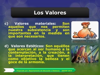 Los valores | PPTX