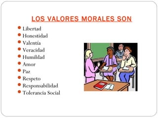Los valores | PPT
