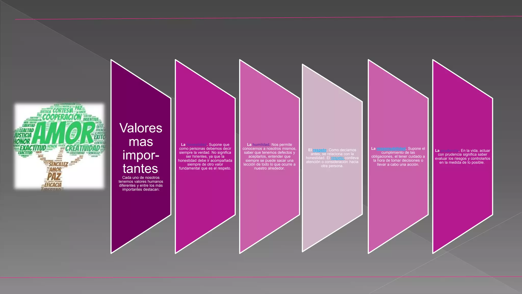 Los valores | PPTX
