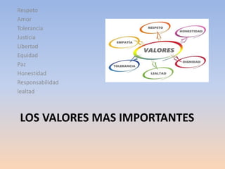 Los valores | PPTX