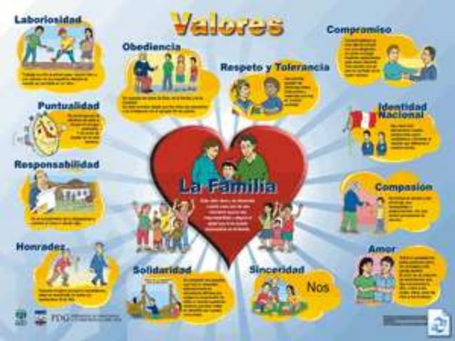Los valores de la vida | PPTX