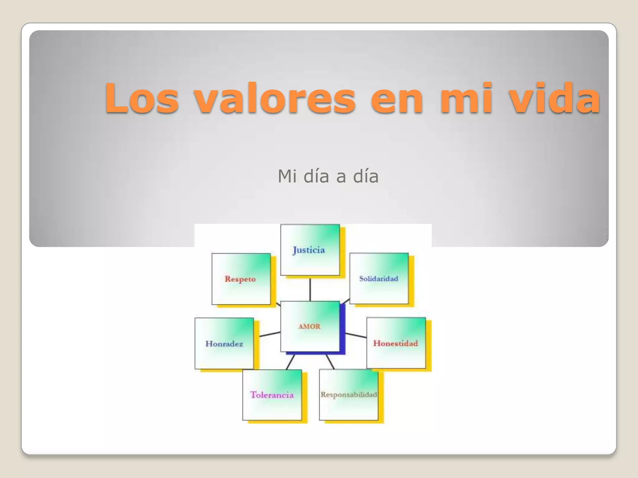 Los Valores En Mi Vida Pptx