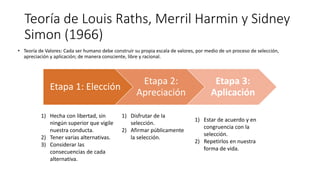 Los valores humanistas | PPTX