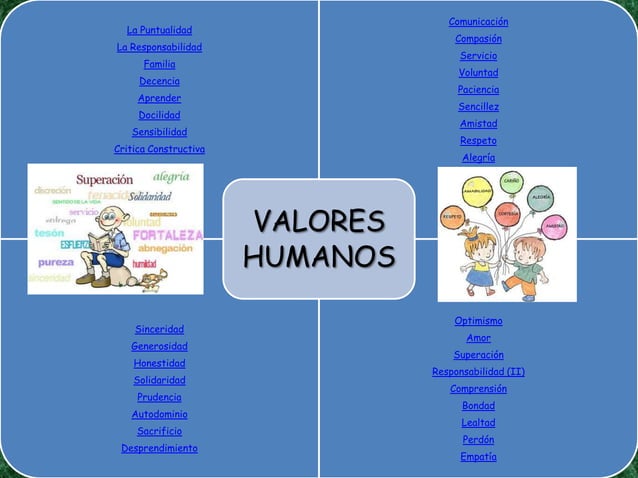 Los valores humanos | PPTX