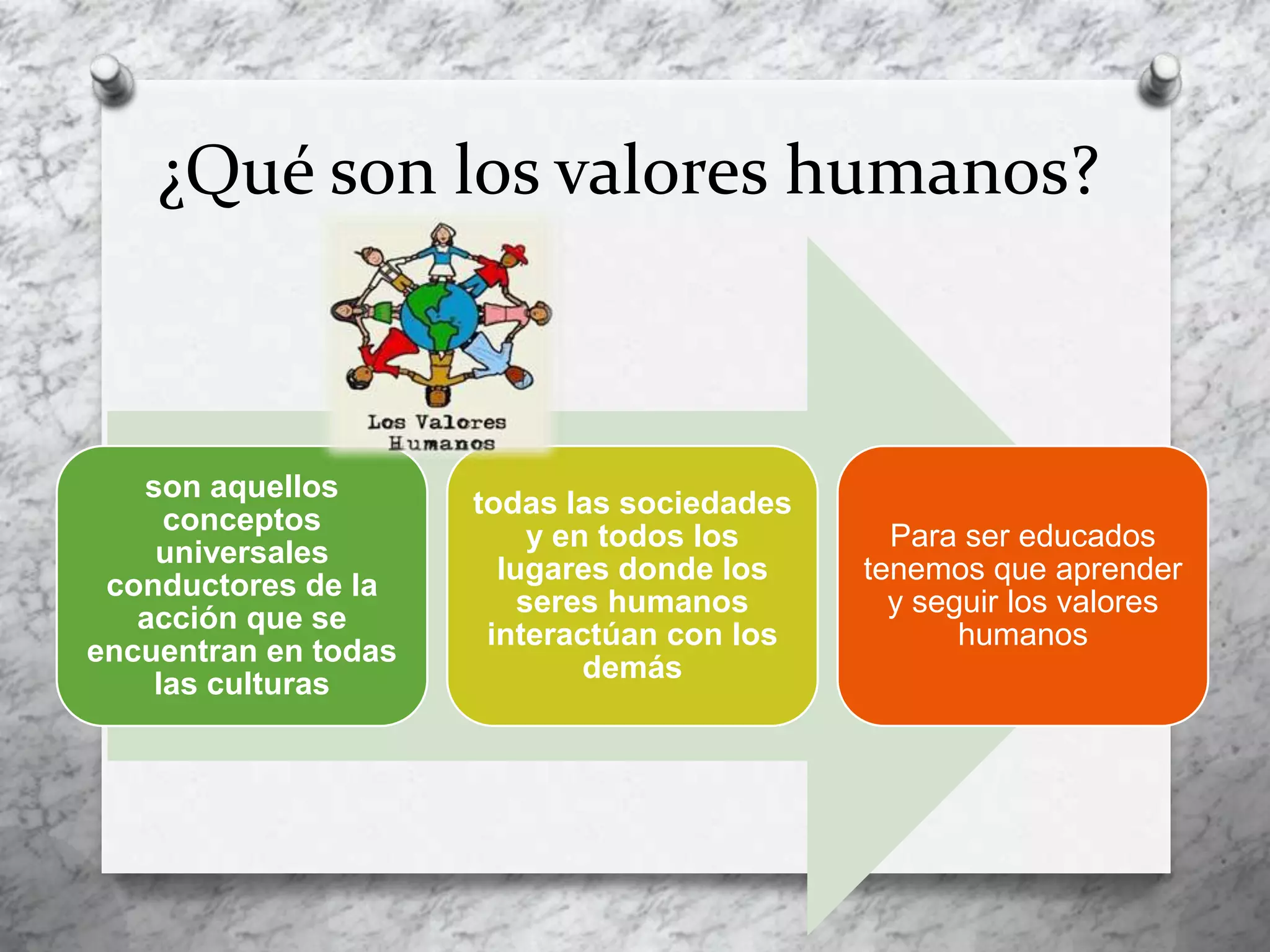 Los valores humanos | PPT