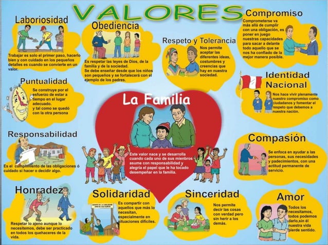 Los valores humanos | PPT