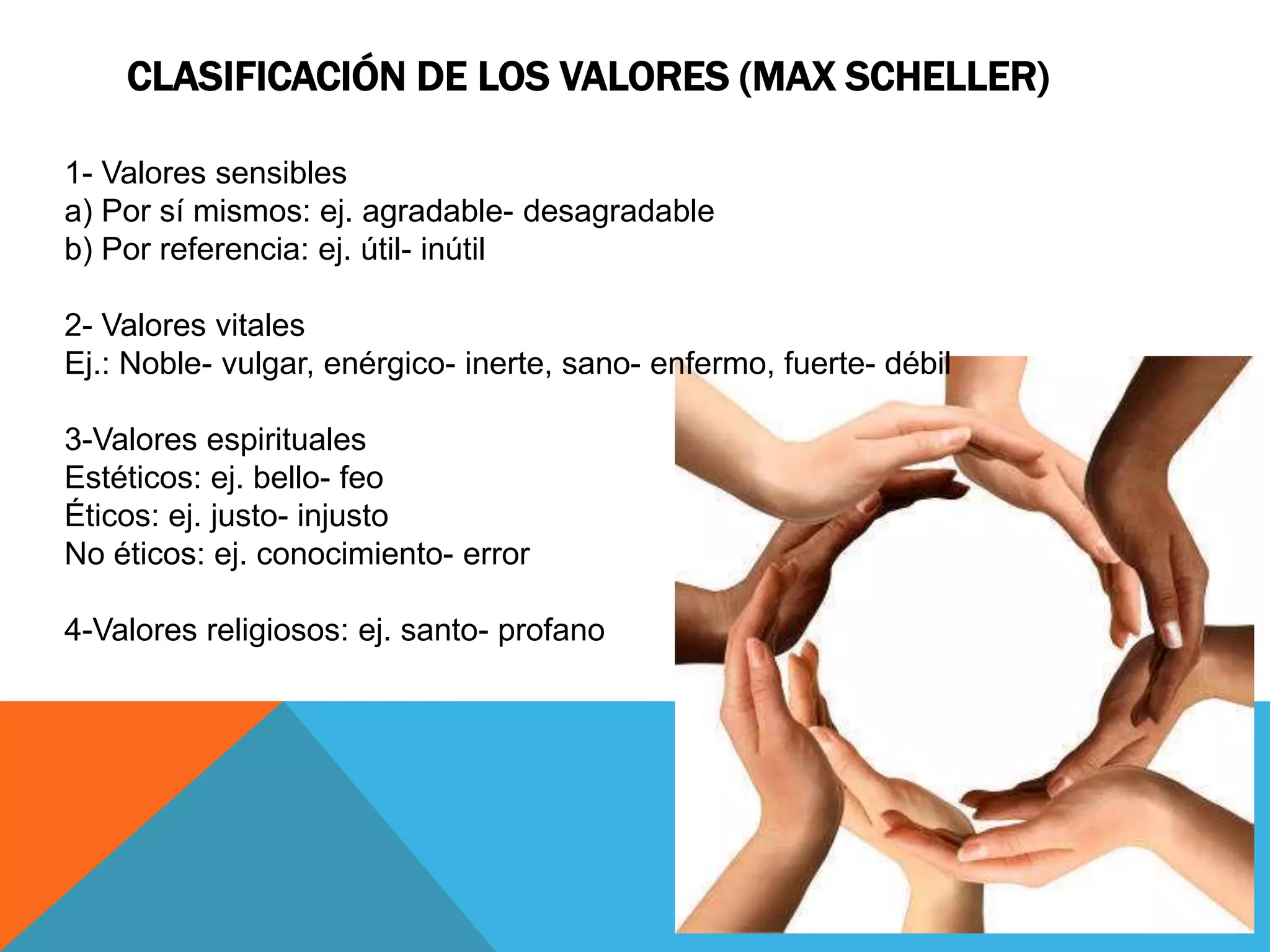Los valores por zamora maria | PPTX